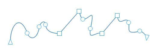 How to draw curves - Corel Discovery Center