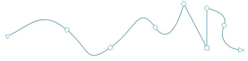 How to draw curves - Corel Discovery Center