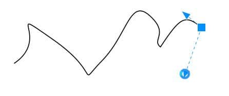 How to draw curves - Corel Discovery Center