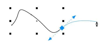 How to draw curves - Corel Discovery Center