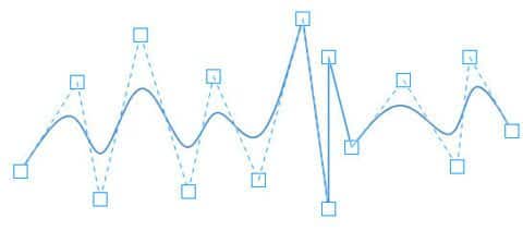 How to draw curves - Corel Discovery Center