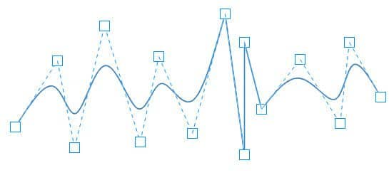 How to draw curves - Corel Discovery Center