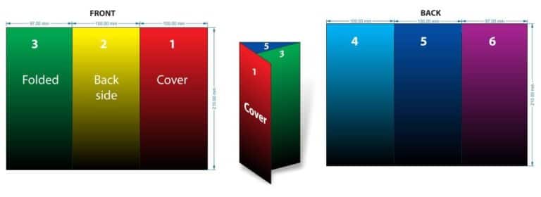 A Guide to Brochure Design - Corel Discovery Center