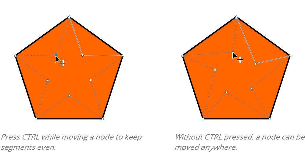 The Edit Shape Tools in CorelDRAW - Corel Discovery Center