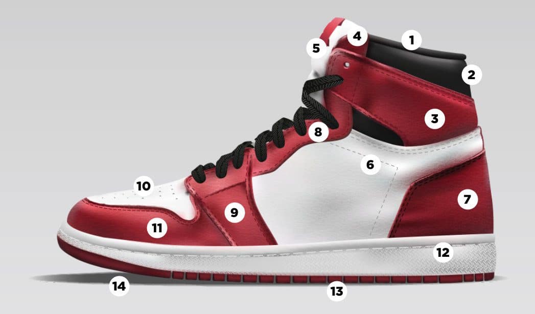 Creating Realistic Objects with Mesh Fill - Corel Discovery Center