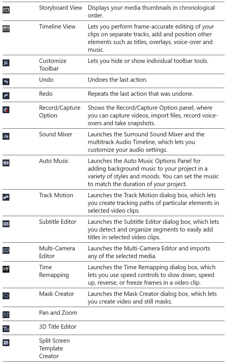 Get to know the VideoStudio workspace - Corel Discovery Center