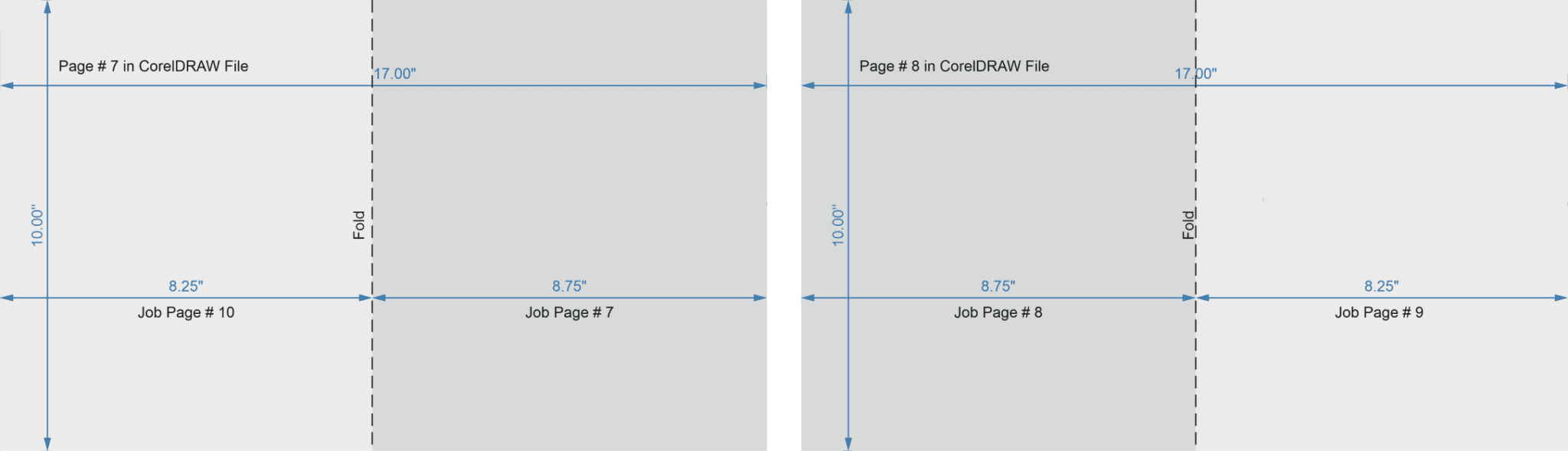 Design a restaurant menu - Corel Discovery Center