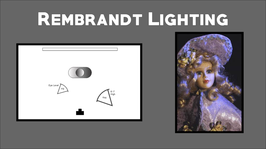 How to set up lighting for photography - Corel Discovery Center