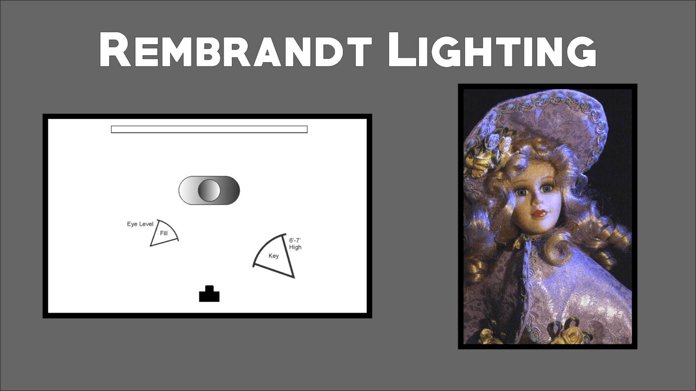 How to set up lighting for photography - Corel Discovery Center