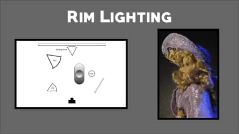 How to set up lighting for photography - Corel Discovery Center