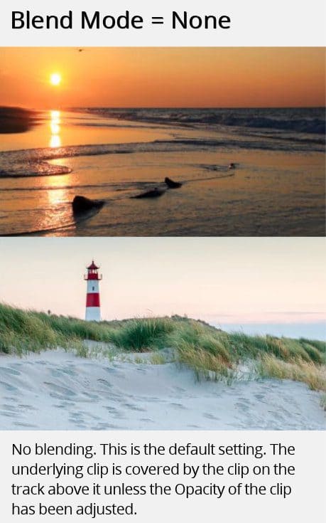 How to use Blend Modes - Corel Discovery Center