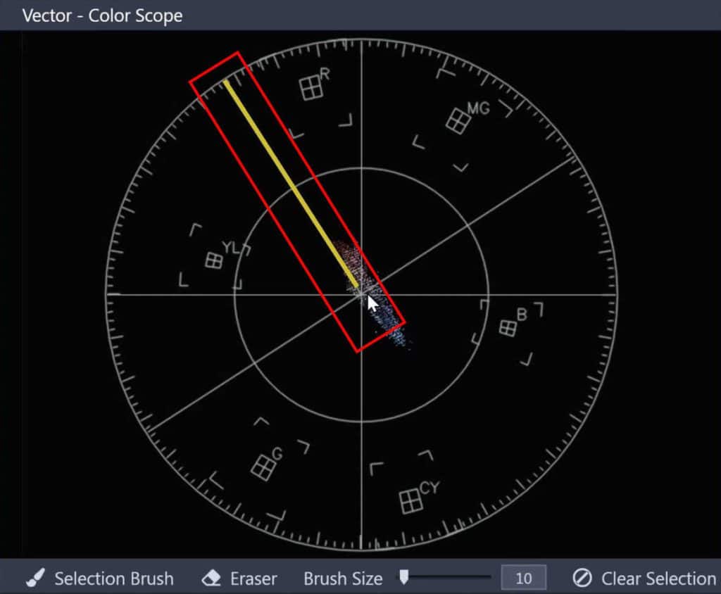 How to use the Selective Vectorscope - Corel Discovery Center