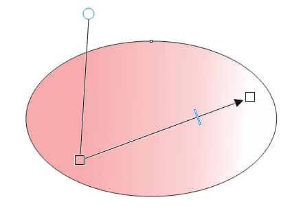 Creating gradients in CorelDRAW - Corel Discovery Center