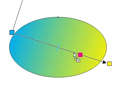 Creating gradients in CorelDRAW - Corel Discovery Center