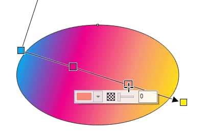 Creating gradients in CorelDRAW - Corel Discovery Center