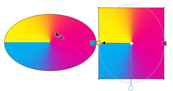 Creating gradients in CorelDRAW - Corel Discovery Center