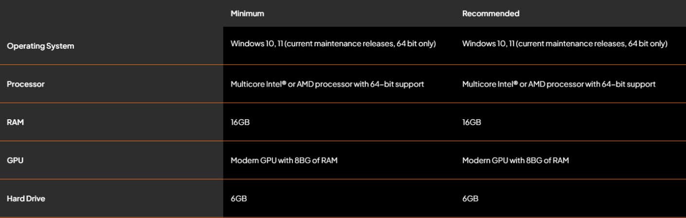 How to use Vision FX - Corel Discovery Center