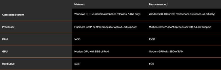How to use Vision FX - Corel Discovery Center