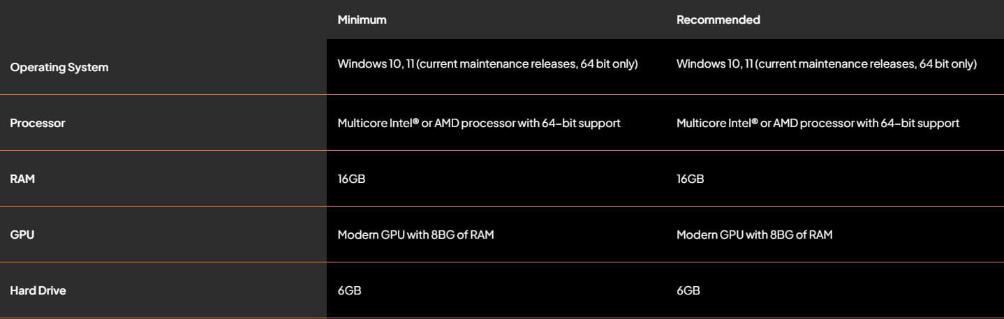 How to use Vision FX - Corel Discovery Center